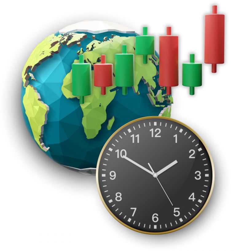 Webtrader de CMTrading